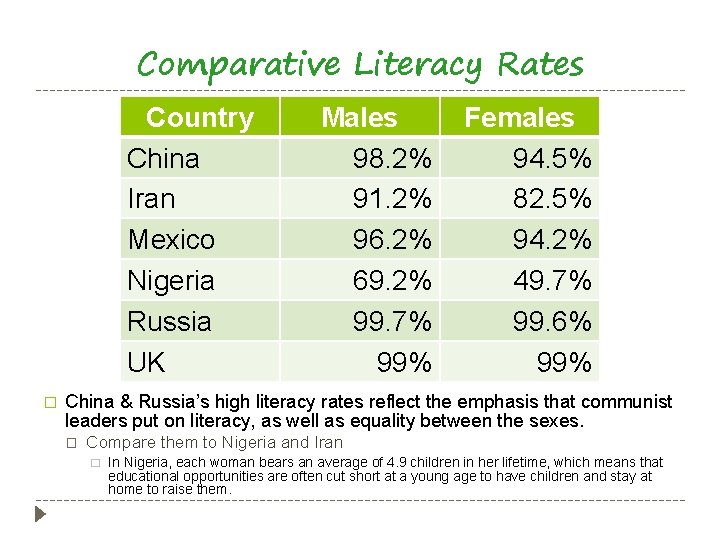 I am not Nigerian because I was born
