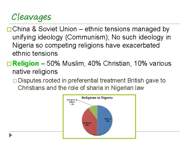 I am not Nigerian because I was born