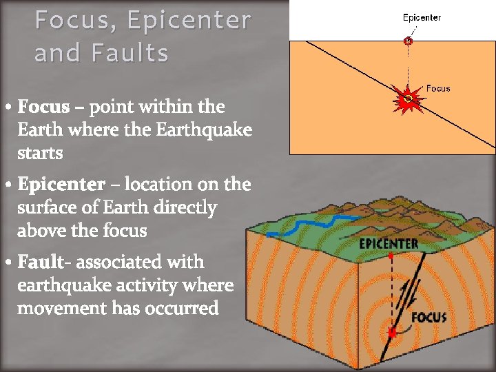 Earthquakes What is an earthquake Vibration of Earth