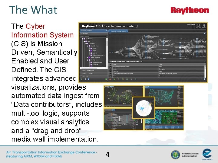 Integrating information towards Digital ATM Cyber Situational Awareness