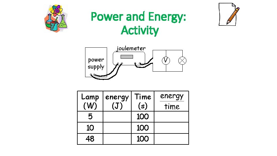 Electrical Power N 4 Physics Lesson 1 Power
