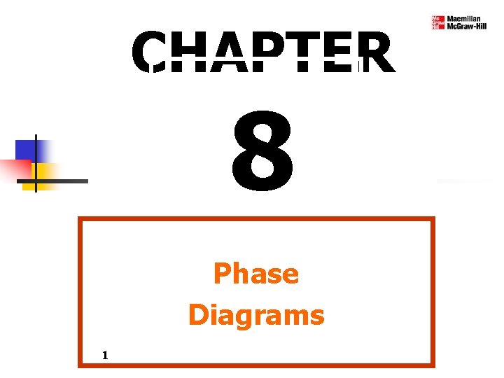 CHAPTER 8 Phase Diagrams 1 ISSUES TO ADDRESS
