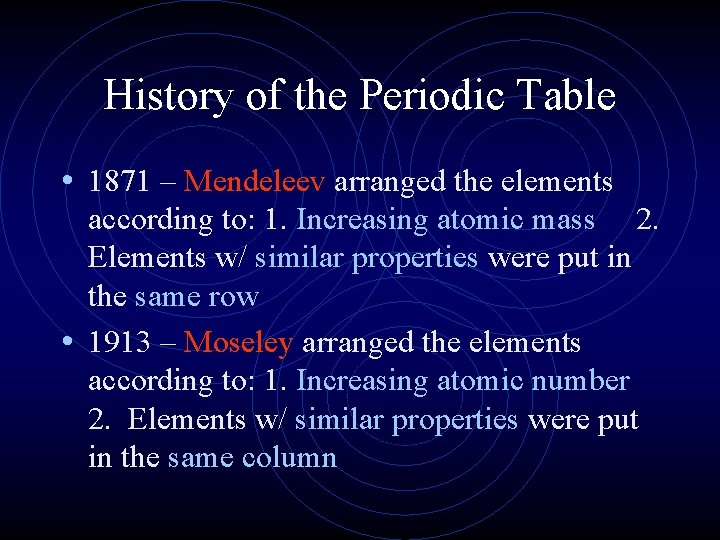 Periodic Table Trends History of the Periodic Table
