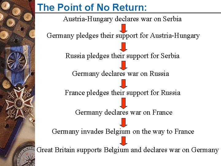 Chapter 24 World War I 1914 1920 Section