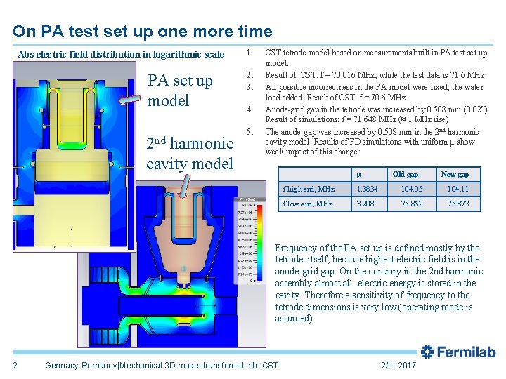 Mechanical 3 D model transferred into CST Gennady