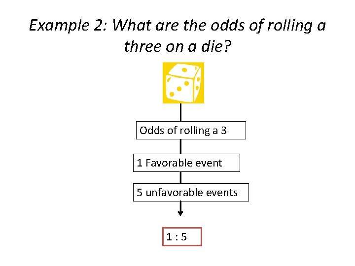 Lesson 5 Odds Odds ratio 95 confidence interval