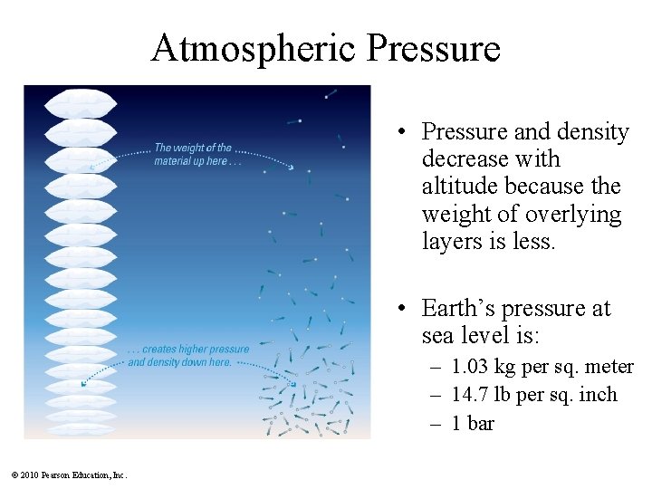 Chapter 10 Planetary Atmospheres abridged Earth and the