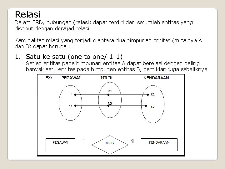 ERD Entity Relationship Diagram Entity Relationship Diagram ERD