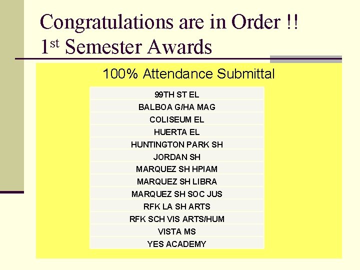 100 Attendance Submittal Valerie Corcoran Pupil Services and