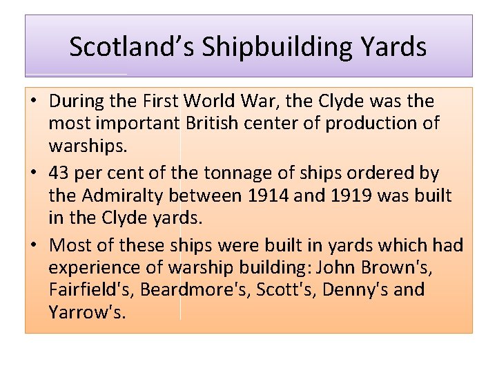 Shipbuilding Industry during and after WW 1 Todays