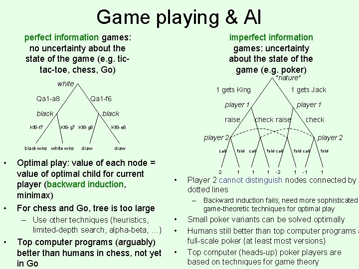 CPS 590 4 Computational Microeconomics Game Theory Social