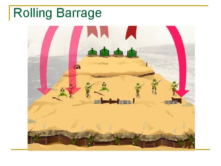The Battle of Vimy Ridge 9 12 April