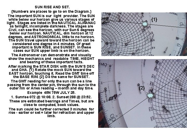SUN RISE AND SET Numbers are places to