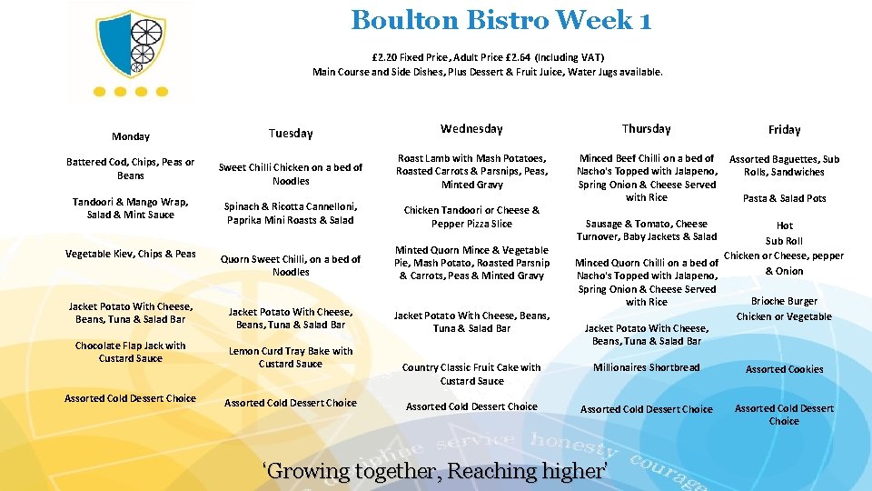 Boulton Bistro Week 1 2 20 Fixed Price