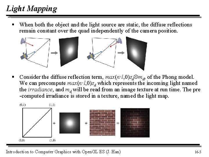 Chapter XVI Texturing toward Global Illumination Introduction to