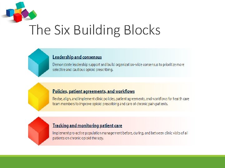 THE SIX BUILDING BLOCKS A TEAMBASED APPROACH TO