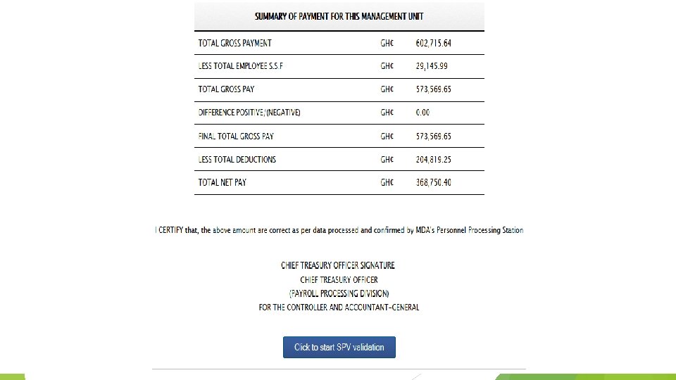 UNDERSTANDING THE ESPV SYSTEM PRESENTATION ON ELECTRONIC SALARY