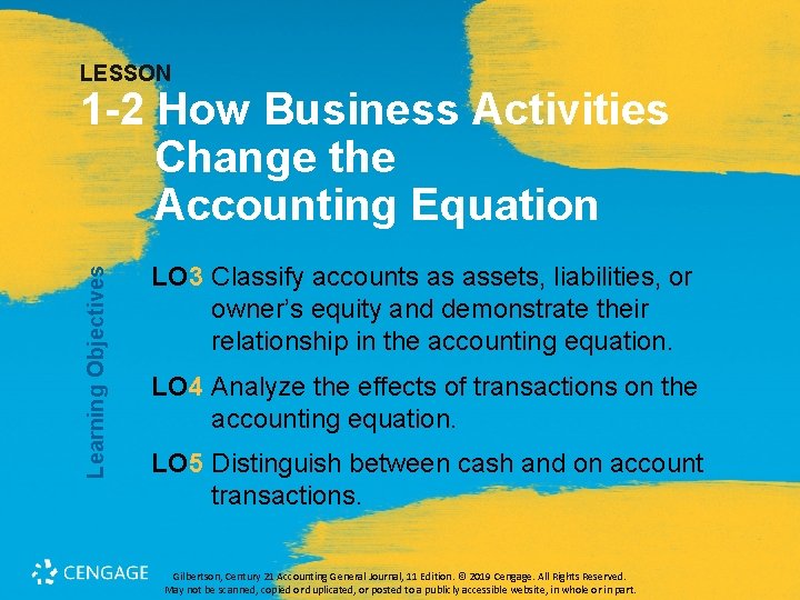 LESSON Learning Objectives 1 2 How Business Activities