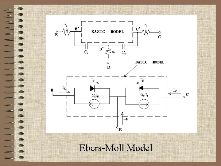 Power Characteristics of BJT Maxium Collector Current SOA