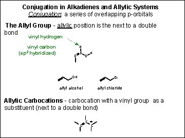 Conjugation in Alkadienes and Allylic Systems Conjugation a
