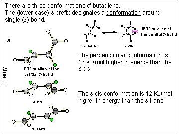 Conjugation in Alkadienes and Allylic Systems Conjugation a