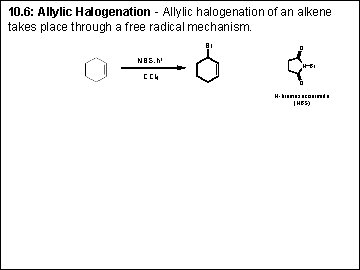 Conjugation in Alkadienes and Allylic Systems Conjugation a