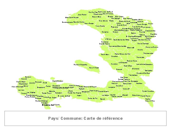 Map Action Cartes Power Point Introduction Le but