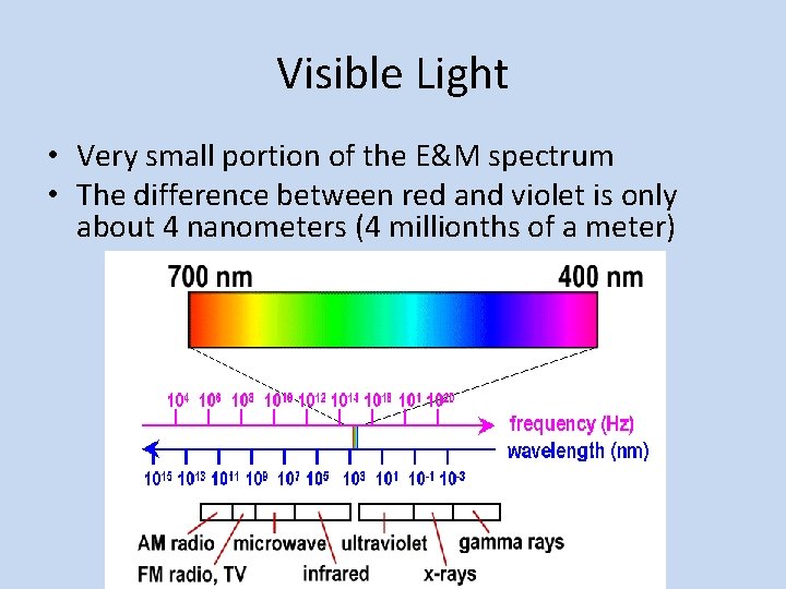 Light Electromagnetic waves EM Waves Electromagnetic waves are