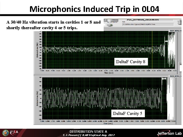 Microphonics and Energy Jitter Tom Powers Aug 2017