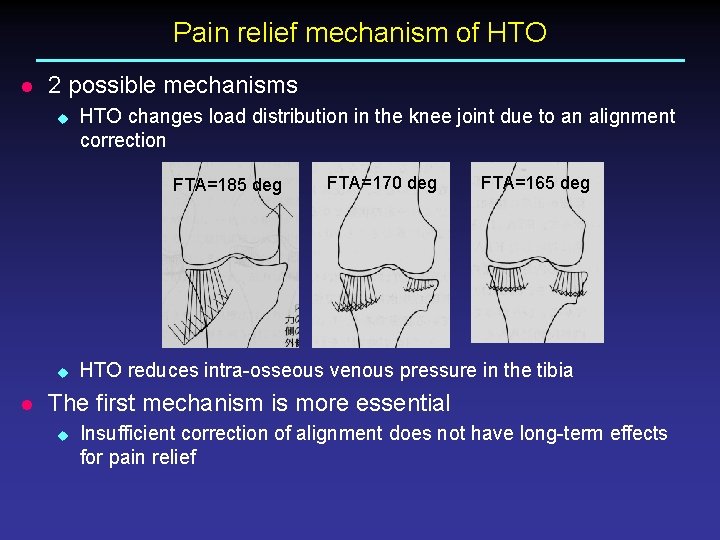 Knee lecture course Prague 2007 Evidencebased considerations on