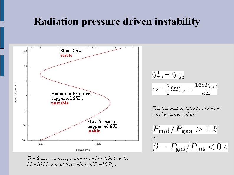 The Radiation Pressure Driven Thermal Instability Model And