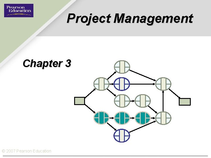 Project Management Chapter 3 2007 Pearson Education How
