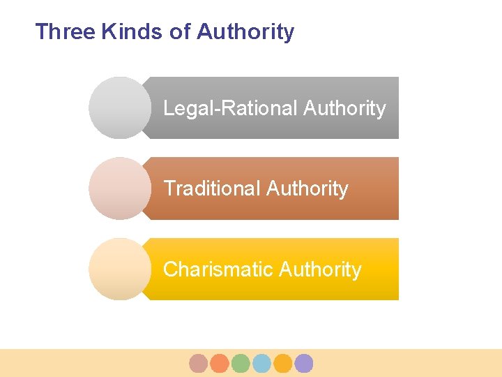 Introduction to Sociology 12 e by Henry L