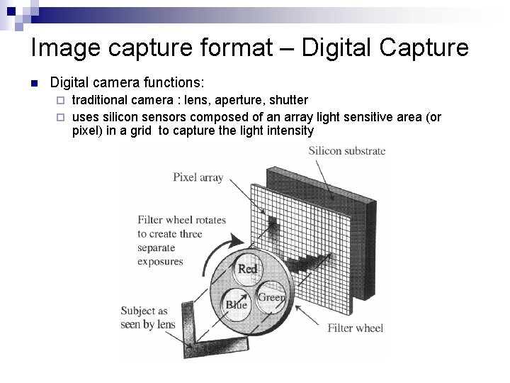 Digital Imaging Systems IO Workflow of digital imaging