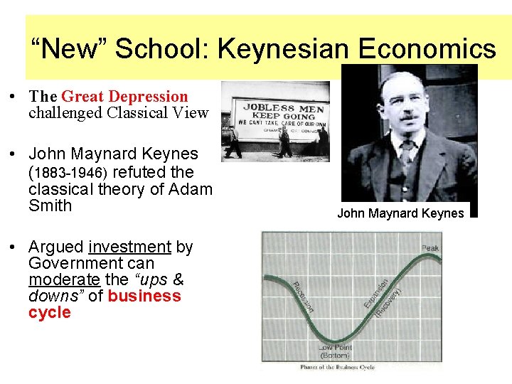 Aggregate Supply Demand Model Macroeconomic Analysis 4 Types