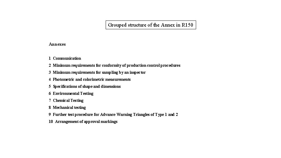 Current structure of the Annex in R 150