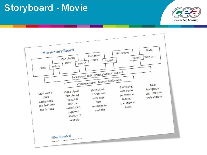 GCSE ICT Unit 2 Multimedia and Games Technology