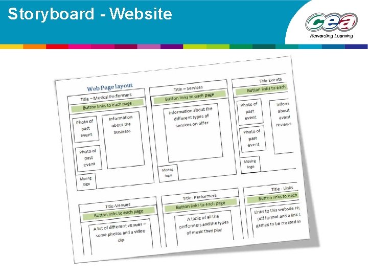 GCSE ICT Unit 2 Multimedia and Games Technology