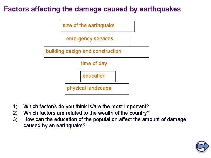 Learning objectives What are earthquakes and where do