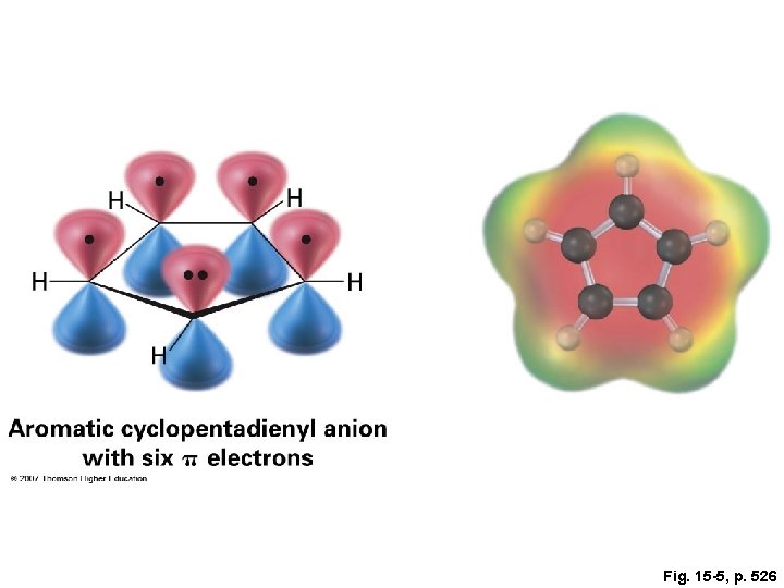 History of Benzene 1824 1825 Isolated from burnt