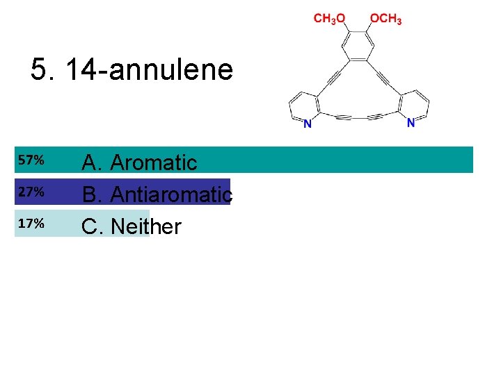 History of Benzene 1824 1825 Isolated from burnt