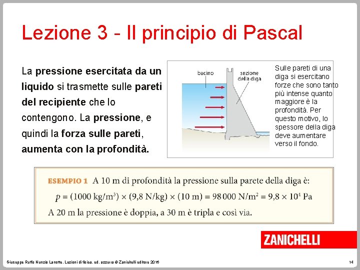 Giuseppe Ruffo Nunzio Lanotte Lezioni di fisica ed