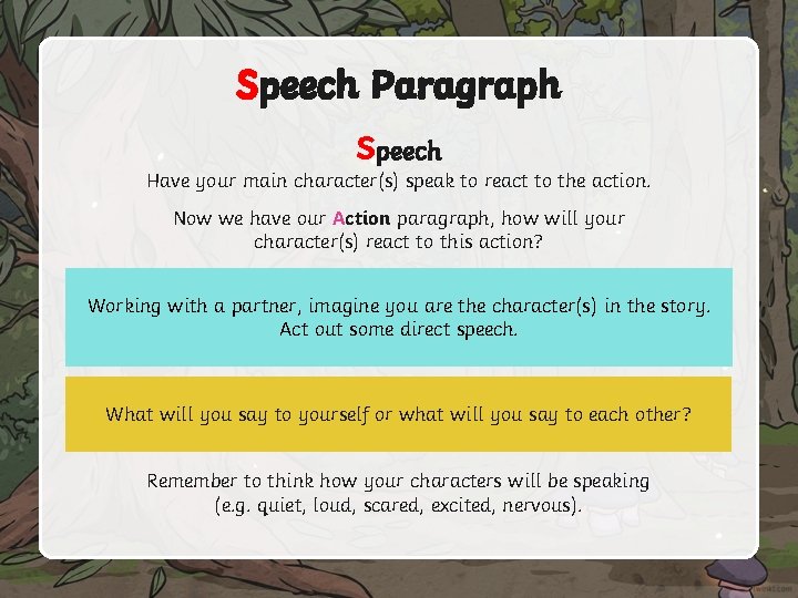 Aim To understand how to use different paragraphs