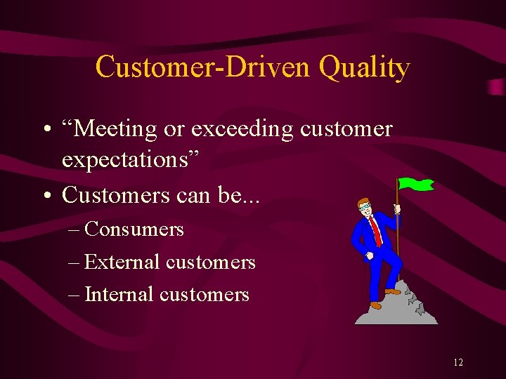 Chapter 1 Introduction to Quality Modern Importance of