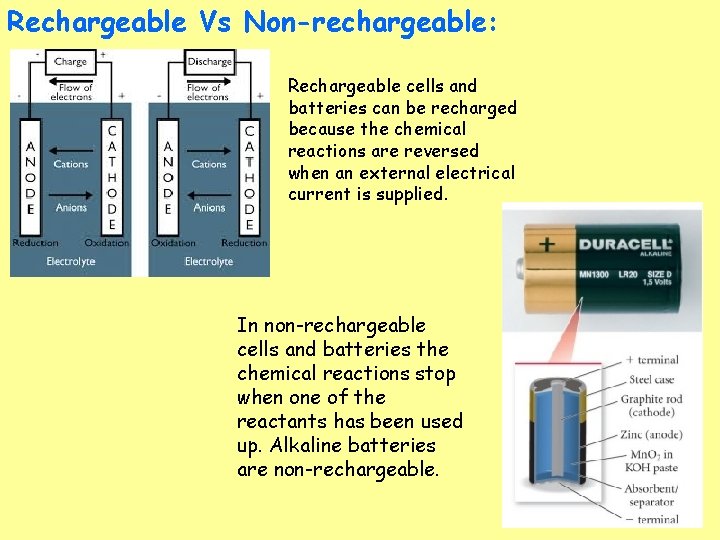 Prior Knowledge Thinking back to the work you