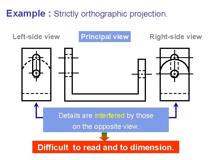 Chapter 8 Convention Practice in Orthographic Writing TOPICS