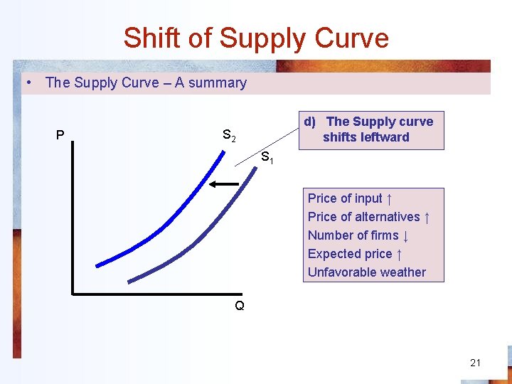 Lecture 3 Demand Supply Outline Supply the supply