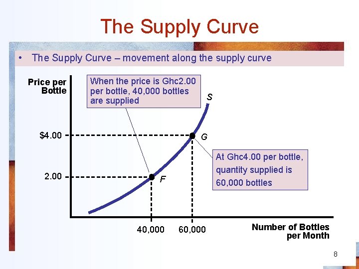 Lecture 3 Demand Supply Outline Supply the supply