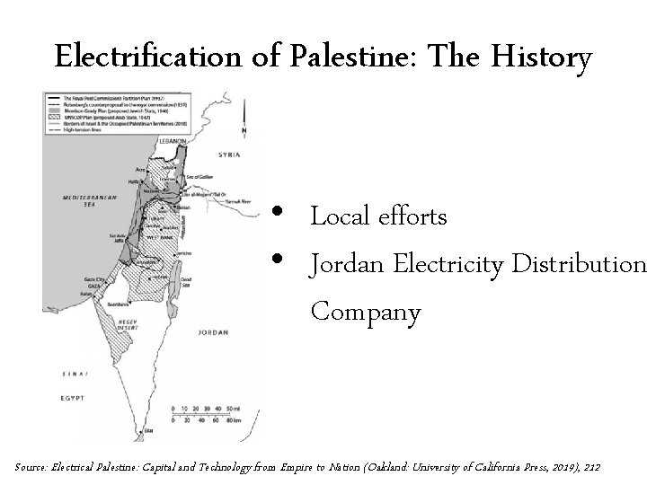 Palestine Electricity and Renewable Energy Policy Model History