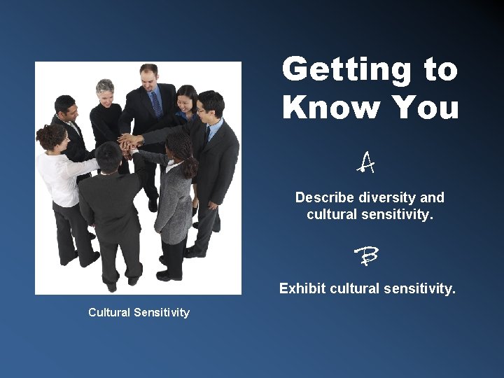 Getting to Know You Cultural Sensitivity Emotional Intelligence